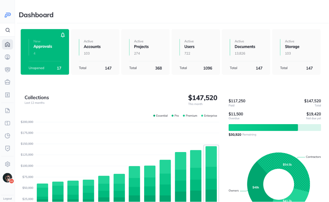 Home [www.procoor.com]